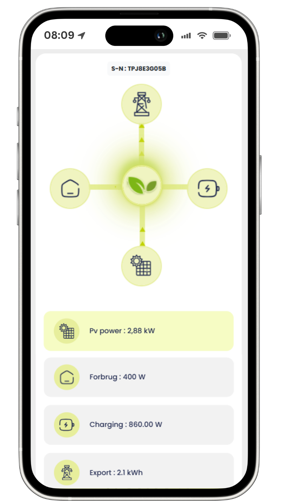 Epicore: Intelligent Energistyring – Maksimal Besparelse